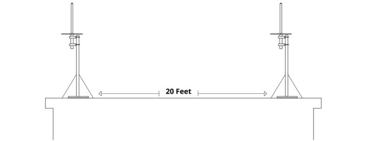 Best Practices for Antenna Placement - AES Corporation